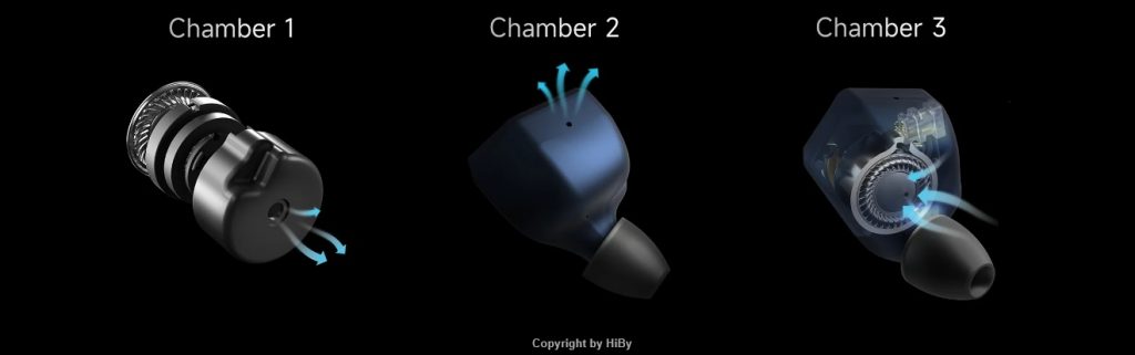 HiBy x F.Audio Project ACE Review