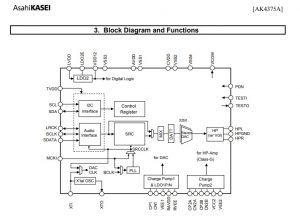 Radsone EarStudio ES100 Review » MOONSTAR Reviews