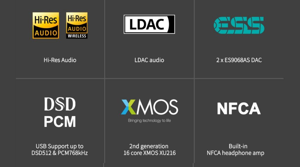 Topping DX5 Lite DAC/Amplifier Review » MOONSTAR Reviews