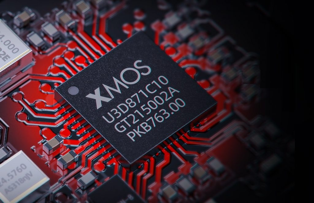 FiiO K7 DAC & Headphone Amplifier Review » MOONSTAR Reviews