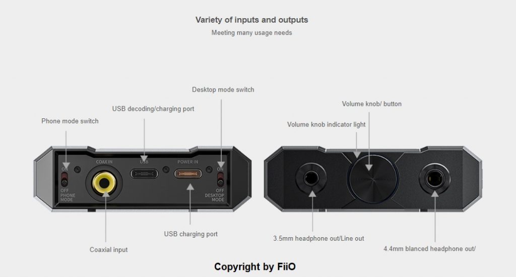 FiiO Q15 Portable DAC/AMP Review » MOONSTAR Reviews