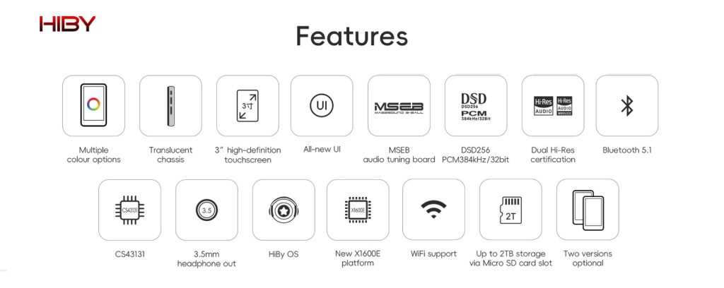 HiBy R1 Review » MOONSTAR Reviews