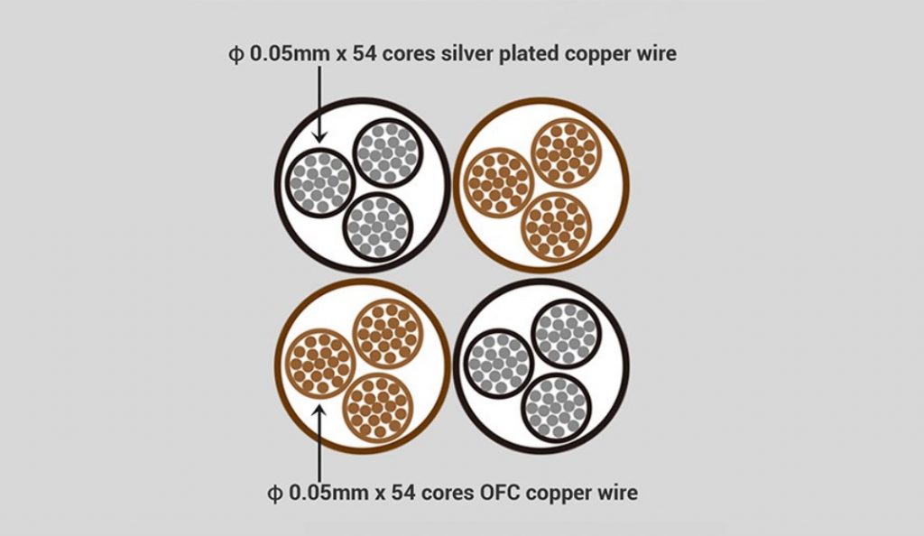 KEFINE Klanar IEM Review » MOONSTAR Reviews