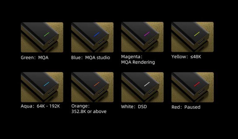 HiBy FC4 USB DAC/AMP Review » MOONSTAR Reviews