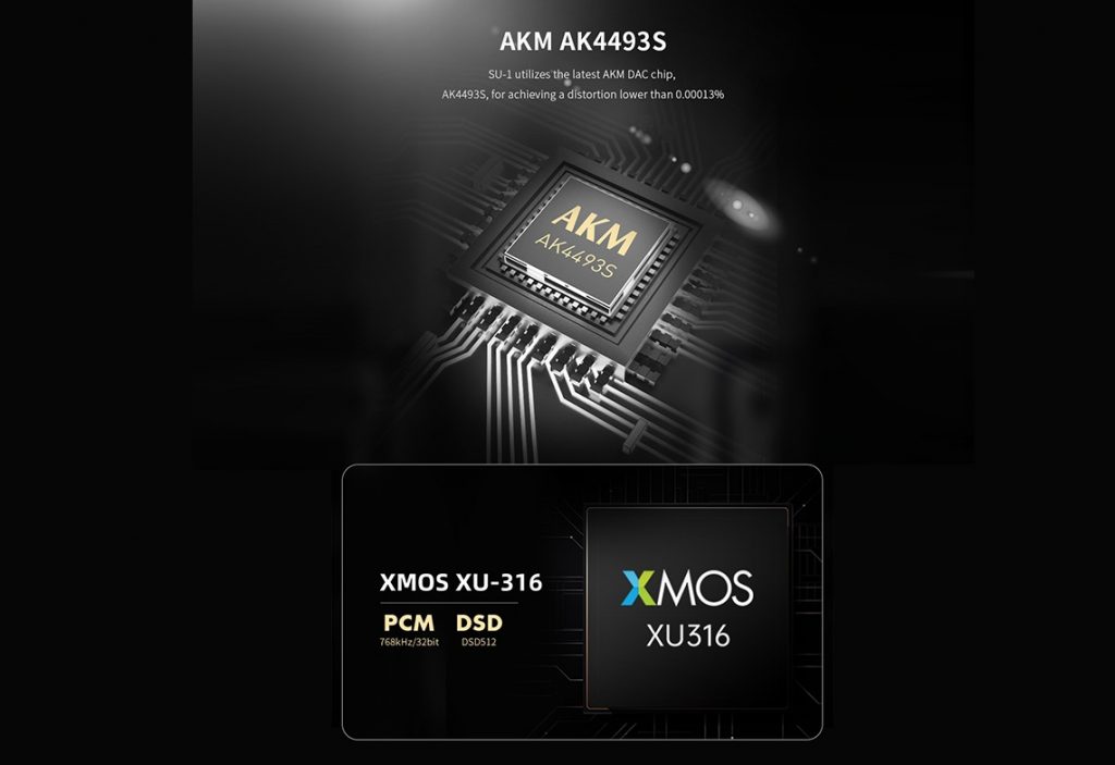 SMSL SU-1 DAC Review » MOONSTAR Reviews