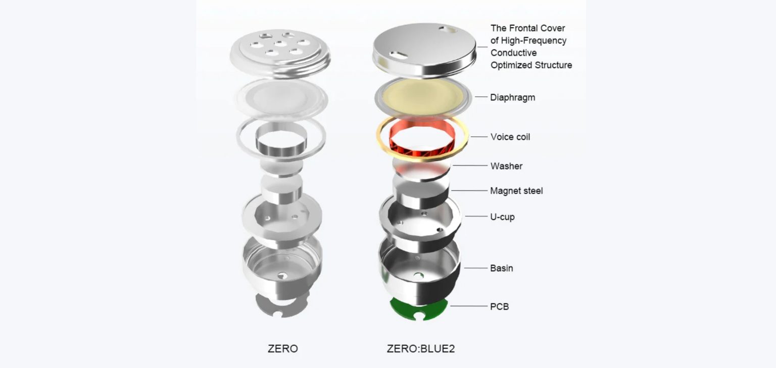 TRUTHEAR x Crinacle Zero: BLUE2 Review » MOONSTAR Reviews